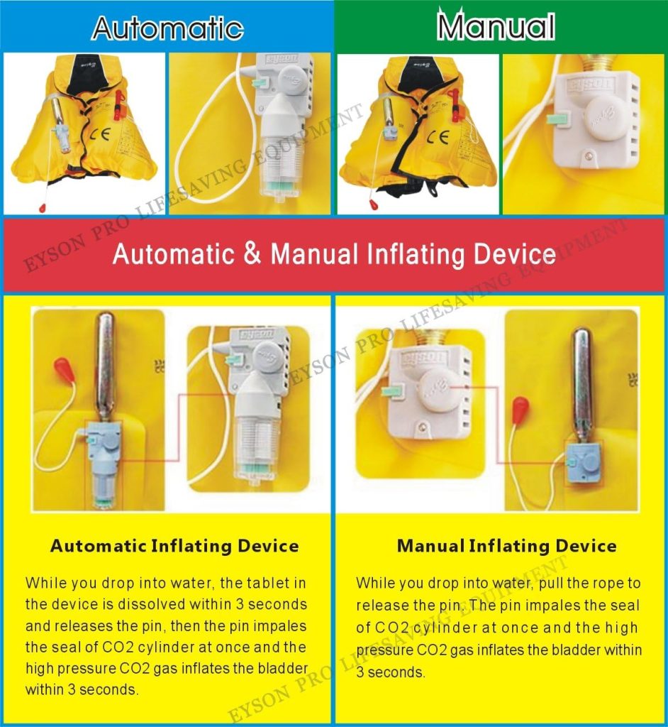 Lifesaving Pro Manual Inflatable Belt Pack Waist Pouch Pack PFD Review ...