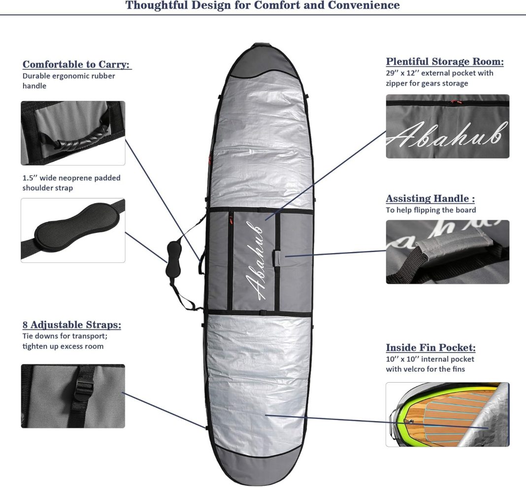 Abahub Stand-up Paddleboard Cover Case review | SUP Board Gear